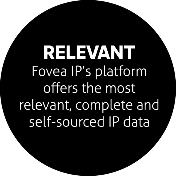 Fovea IP The revolutionary Search & Watch Platform